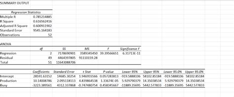 Solved Can Someone Please Help Me Answer These Questions I Chegg