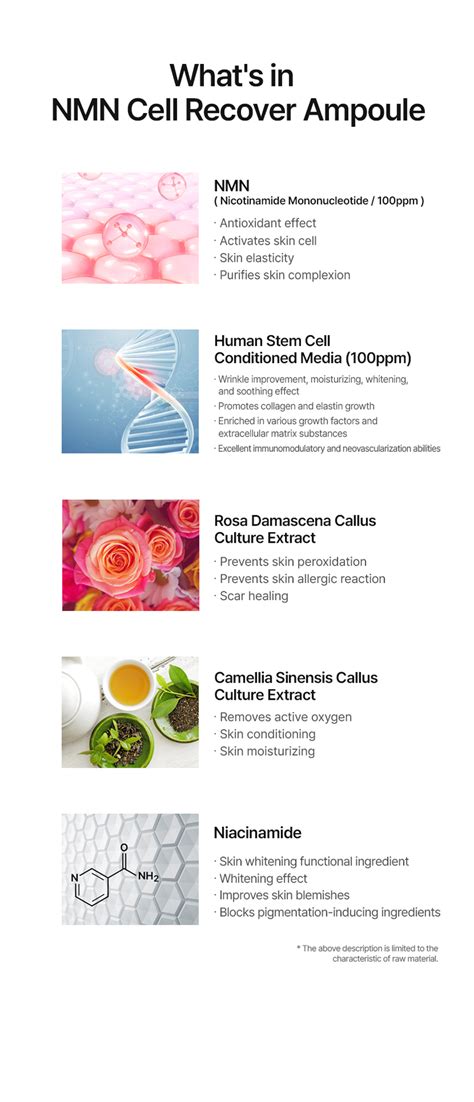 Matrigen Cosmetics Nmn Cell Recover Ampoule