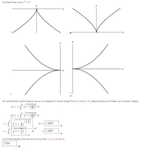 Solved A Sketch The Curve Y3x2 B Use The Following