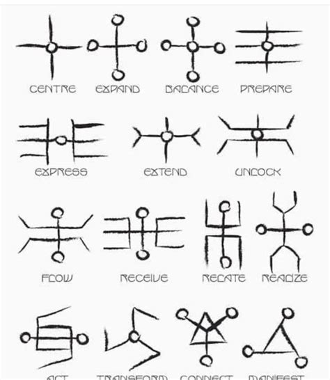 Alien Symbols Artofit