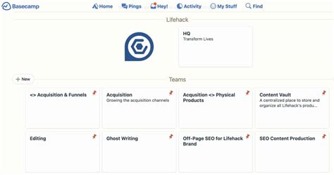 How To Multitask Successfully To X Your Productivity Lifehack