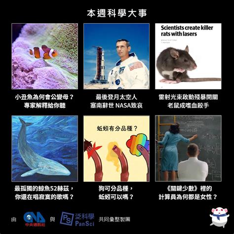 Pansci 科學新聞網 【本週科學大事】 Pansci 科學新聞網和