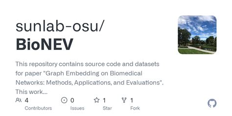 Github Sunlab Osu Bionev This Repository Contains Source Code And Datasets For Paper Graph