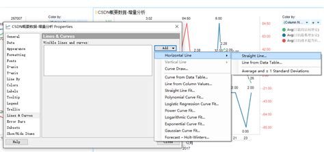 Spotfire使用经验 为折线图line Chart添加平均线作为基准线spotfire 折线图柱状图 Csdn博客