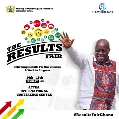 Seth Abu Bonsrah On Linkedin Ghana