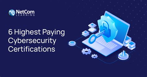 6 Highest Paying Cybersecurity Certifications Netcom Learning
