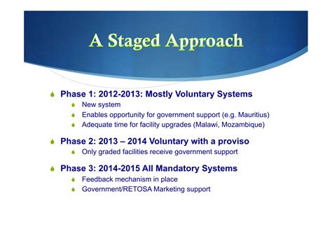 grading framework ppt pdf