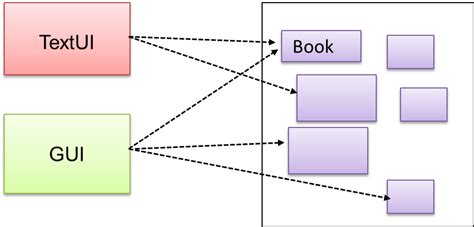 Cs T Website Textbook Printable