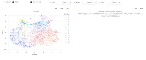 Selecteddata On 3d Scatterplot Dash Python Plotly Community Forum