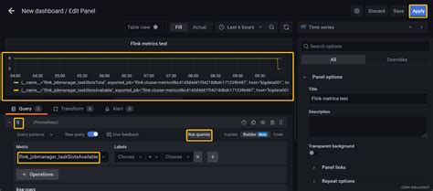Prometheus集成grafana手动创建通过模板创建dashboardgrafana Dashboard模板 Csdn博客