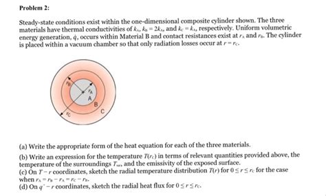 Solved Steady State Conditions Exist Within The