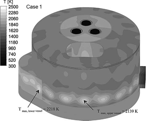 100 T Ac Eaf 90 Mva Temperature Distribution On The Inner Wall Case Download Scientific