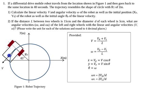 Solved The Same Differential Drive Mobile Robot As Shown In