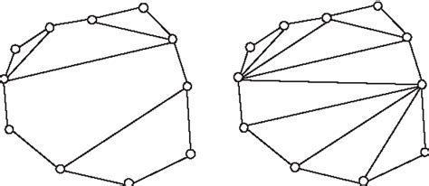 Figure 1 From Constructing Optimal Rank Decomposition Trees Of
