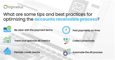 Accounts Receivable Process Cycle Step By Step