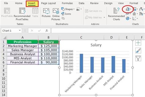 dynamic chart in excel how to create step by step
