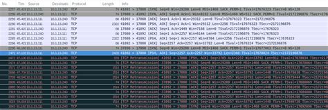 Redis Cluster Unstable Tcp Transmission Issue F Stack F Stack
