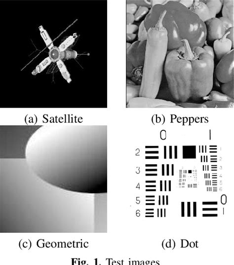 figure 1 from blind image deconvolution based on adaptive euler s