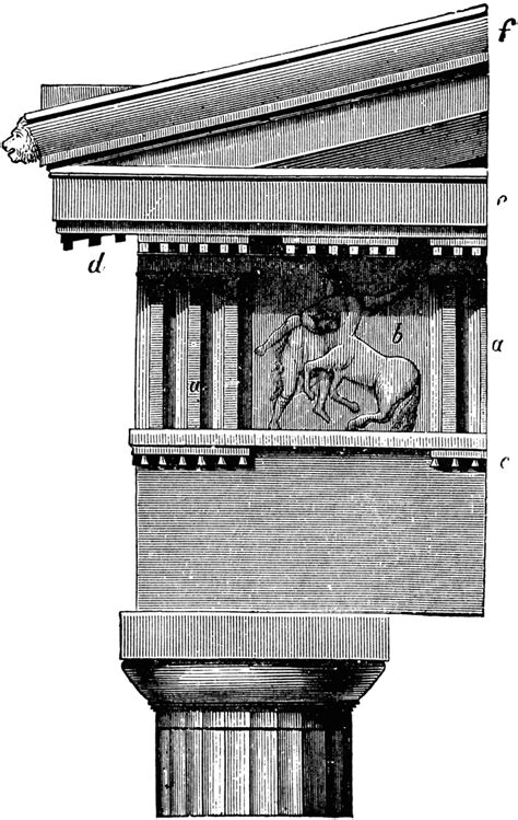 Doric Order Frieze In The Parthenon At Athens Clipart Etc