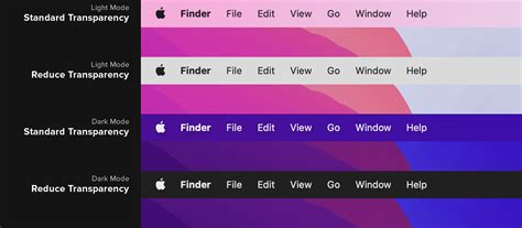 designing macos menu bar extras