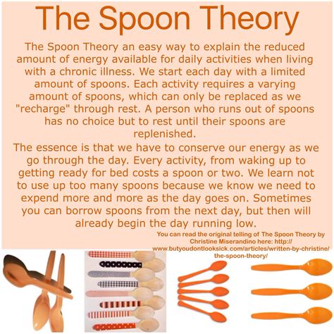 Chronic Illness Spoon Theory At William Foxworth Blog