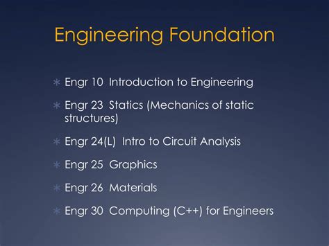 PPT Engineering Fundamentals PowerPoint Presentation Free Download ID 2395491