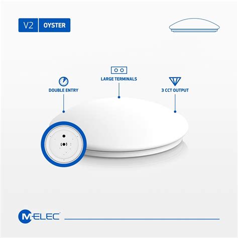 Chris Holman Posted On Linkedin