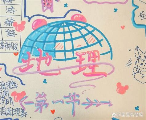 地理与生活手抄报（13张）手抄报图片大全