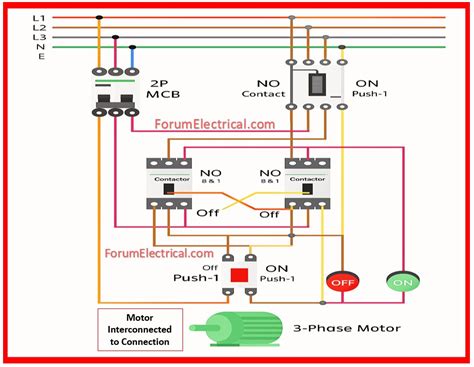 What Is Electrical Interlocking