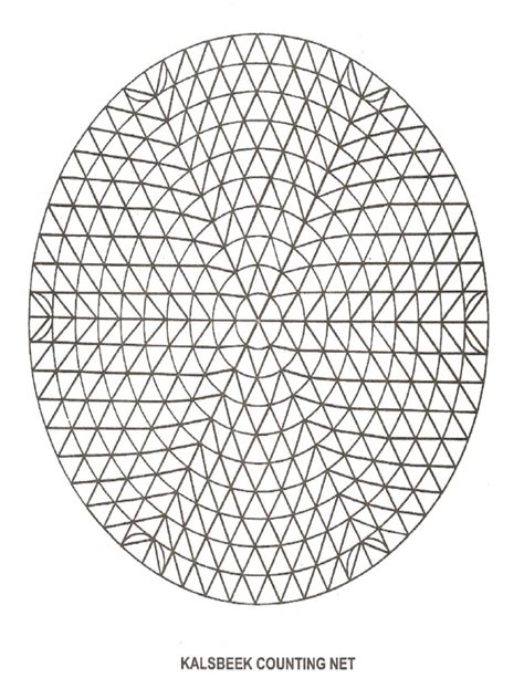 All Stereonet And Alignment Diagram Pdf