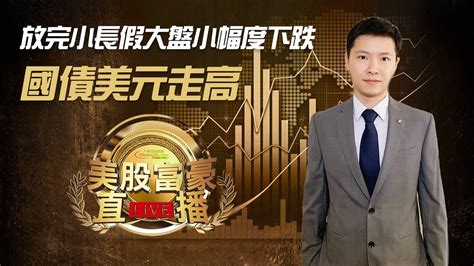 【美股富豪】放完小长假大盘小幅度下跌国债美元走高，黄金表现相当糟糕快守不住，标普勉强维持3900点，纳指12000點有點硬，給個機會做反彈