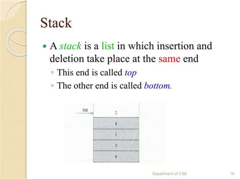 Introduction To Data Structure Ppt Pptx
