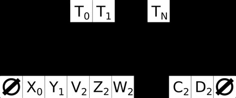 An Illustration Of How The Timestamps Are Sharded Across Multiple