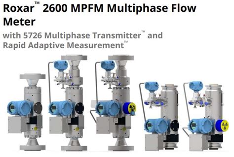 Innovations In Multiphase Flow Measurement Podcast