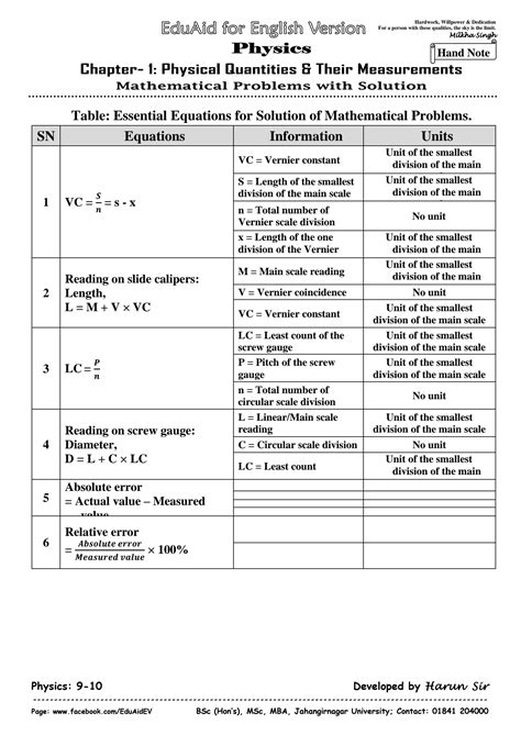 SOLUTION SSC Physics Chapter Physical Quantities Their Measurements Studypool