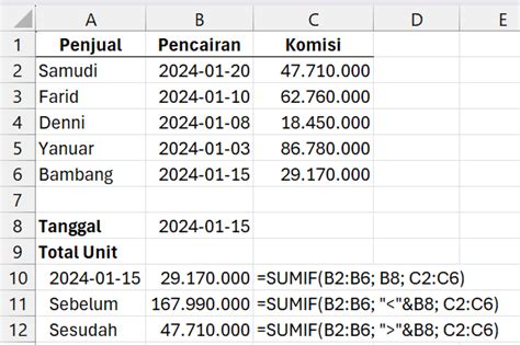 Fungsi Sumif Pada Excel Cara Menjumlahkan Dengan Kriteria