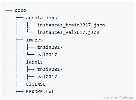 yolov6实战：记录yolov6训练自己的数据集 csdn博客
