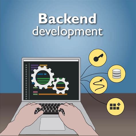 Services Viking Software As