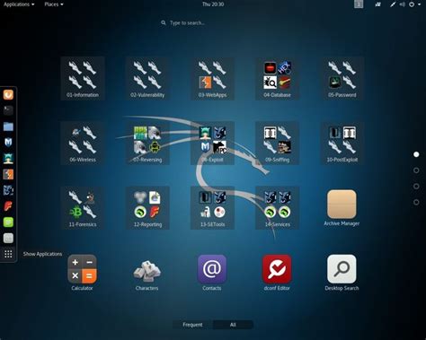 5 Best Linux Distros For Developers And Programmers