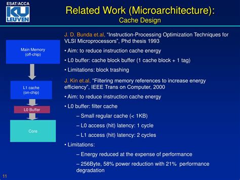 Ppt Distributed L0 Buffer Architecture And Exploration For Low Energy