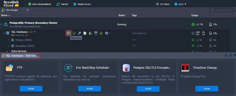 Postgresql Hosting Cloud Sql Accuwebcloud