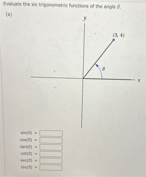 Solved Evaluate The Six Trigonometric Functions Of The Angle θ A Sin θ Cos θ Tan θ