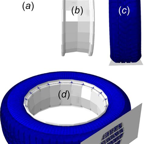 Tire Modeling Procedure In Abaqus A Cross Section And Reinforcements