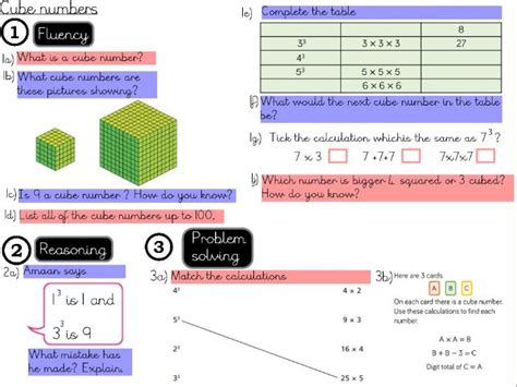 Cube Numbers Year 5 Multiplication And Division Teaching Resources