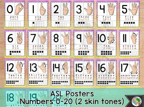 Asl Numbers Posters 0 20 Asl Posters Asl Printable American Etsy