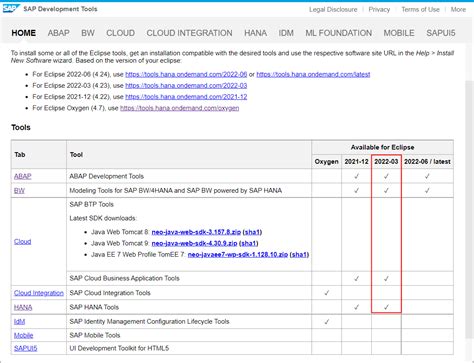【sap Abap】sap Eclipse Adt开发环境配置与应用sap Adt Csdn博客
