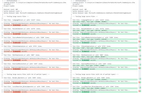 Move The Syntaxtree And Semanticmodel Action Based Analyzers To Respect