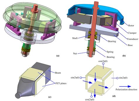 How To Drive A Piezoelectric Transducer At Christina Verena Blog