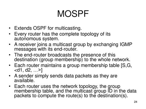 Multicast On The Internet Ppt Download