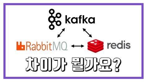 Kafka Redis Rabbitmq